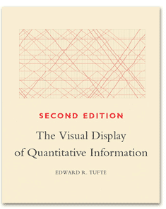 定量信息的视觉显示 [书籍] The Visual Display of Quantitative Information [Book]